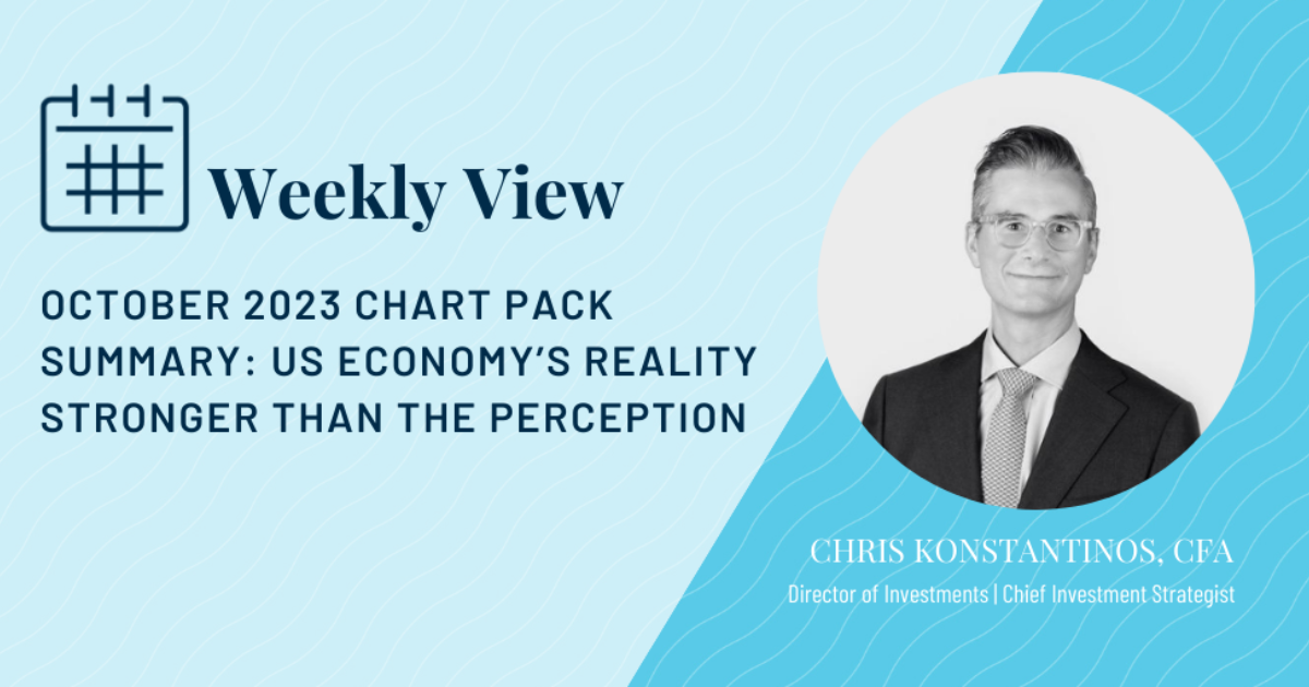 October 2023 Chart Pack Summary: US… | RiverFront Investment Group